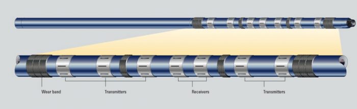 Division of Marine and Large Programs | Logging-While-Drilling ...